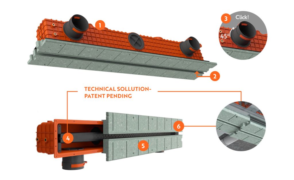 LINEO PRO hidden linear ventilation diffusers | Ergovent