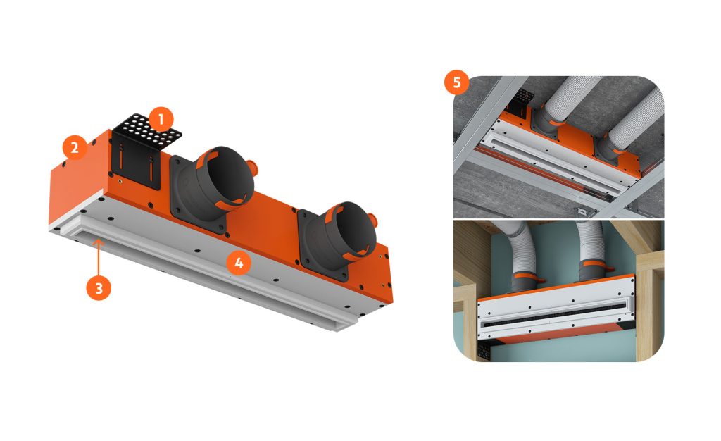 LINEO | Linear ventilation diffusers | Ergovent